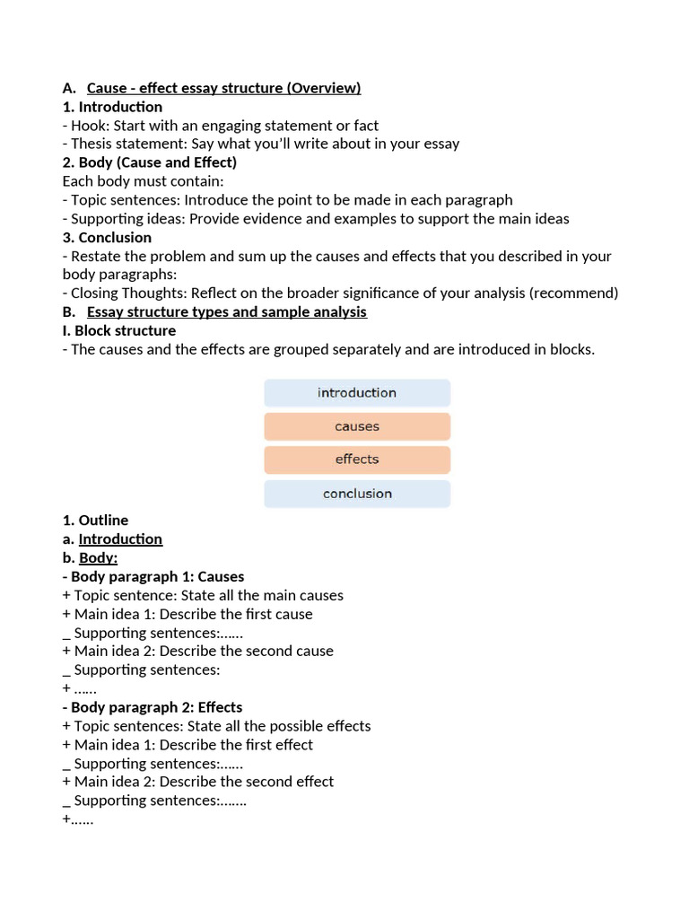 Cause and Effect Essay Structure Guide | PDF