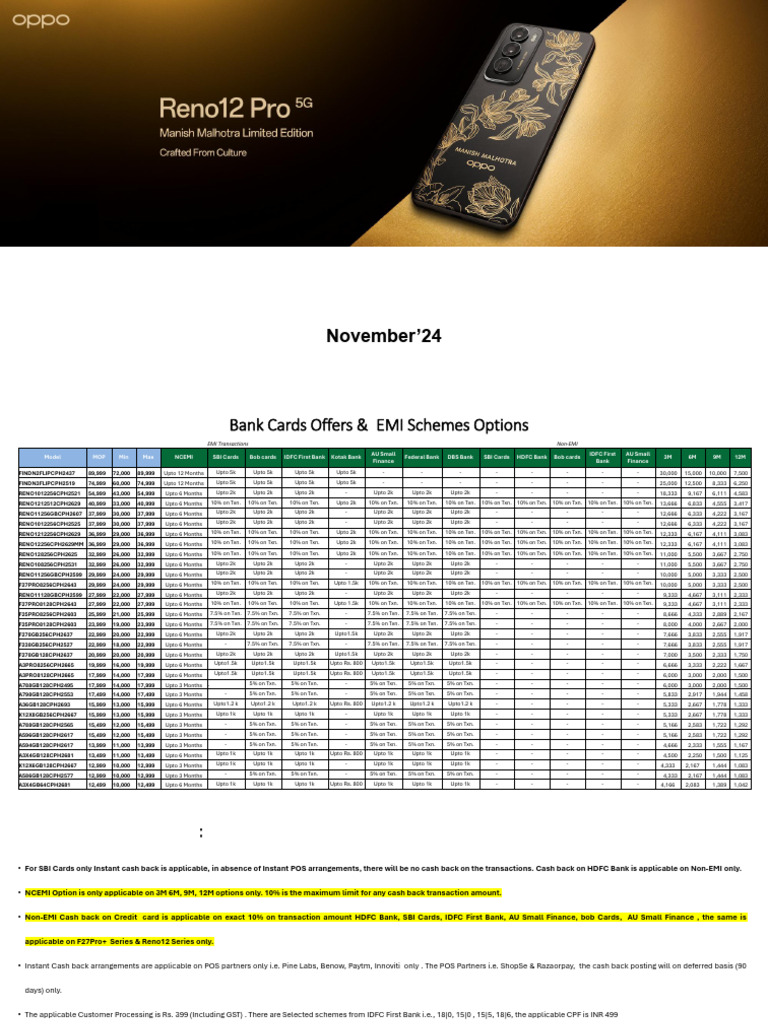 EMI Schemes & Offers - Nov'2024 FV | PDF | Credit Card | Banking Technology