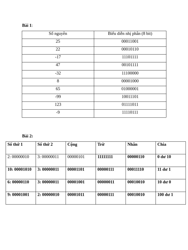 Baitap THDC202412787 | PDF