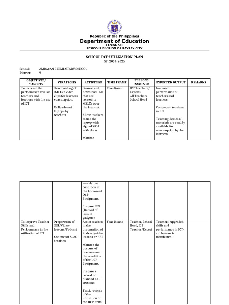 School DCP Utilization Plan | PDF | Educational Technology | Intelligence