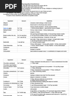 King Arthur Ingredient Weight Chart | PDF | Whole Grain | Flour