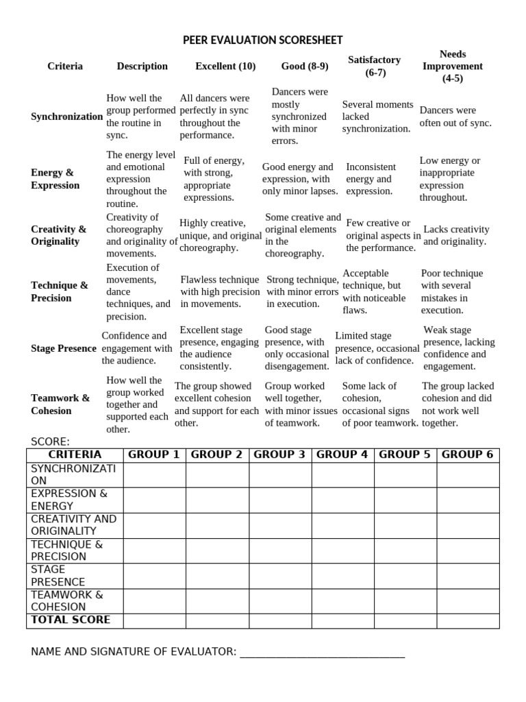 Peer Evaluation Scoresheet | PDF | Dances | Choreography