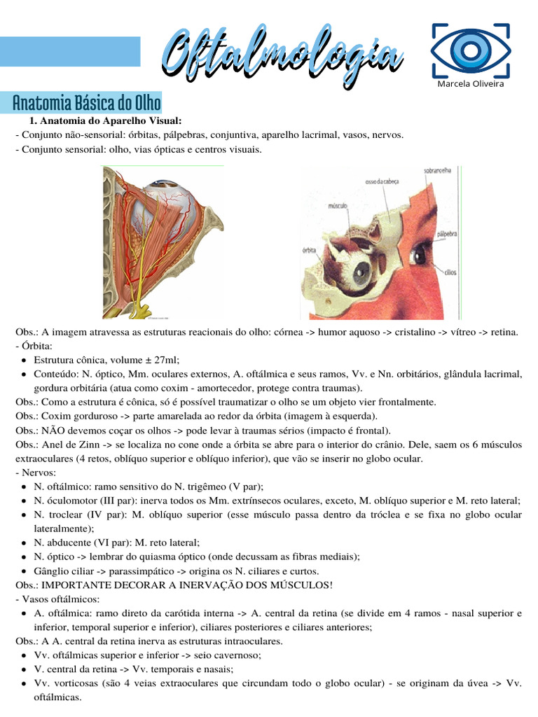 Caderno de Oftalmologia | PDF | Olho humano | Miopia