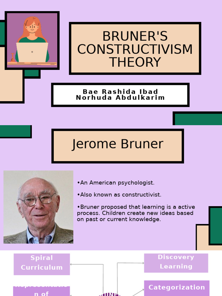 Bruner's Constructivism Theory 20250321 203438 0000 | PDF | Learning | Constructivism ...