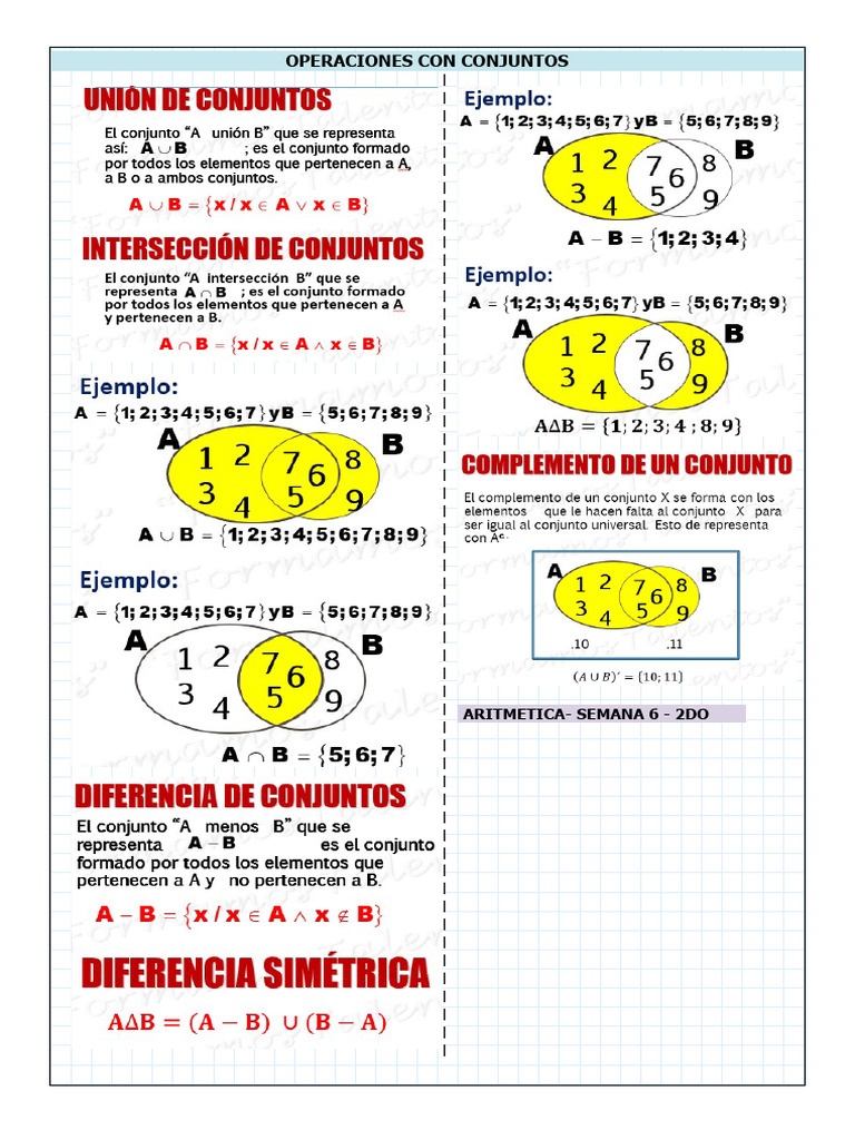 Operaciones Con Conjuntos | PDF | Proposición | Álgebra de Boole