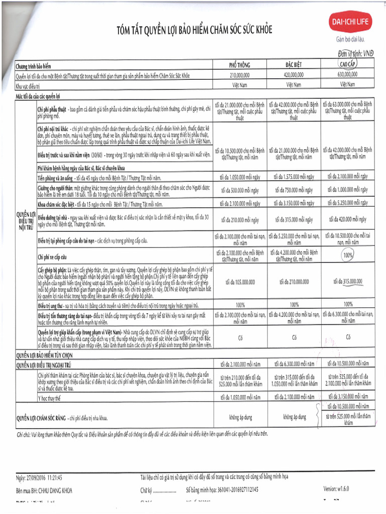 An Phuc Hung Thinh - 2016 - 1 | PDF