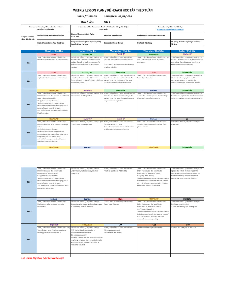 Weekly Lesson Plan W3 | PDF