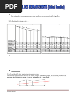 Profils en Long et en Travers: Guide Technique | PDF | Dessin
