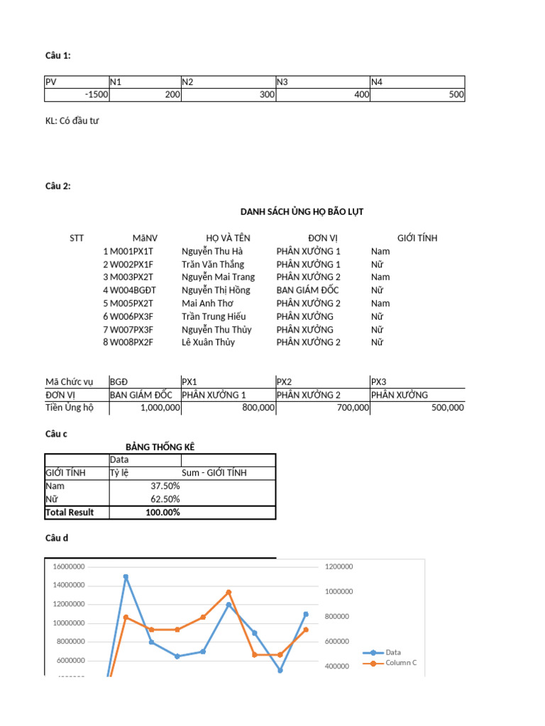 New Microsoft Excel Worksheet | PDF