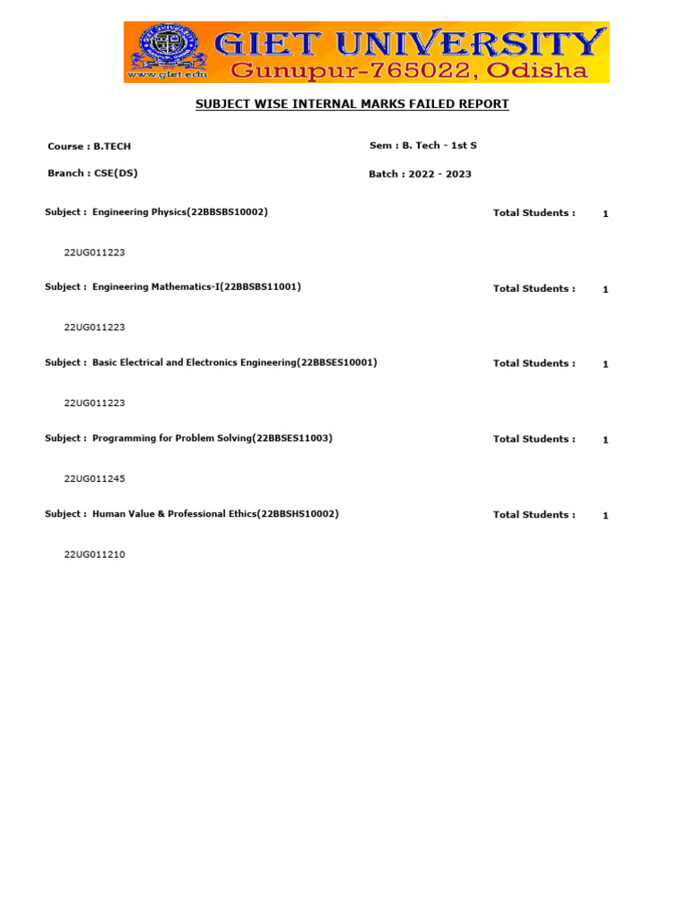 CSE DS I Semester - Subjectwise | PDF