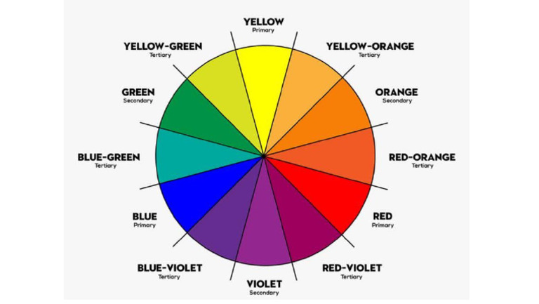 Color Wheel | PDF