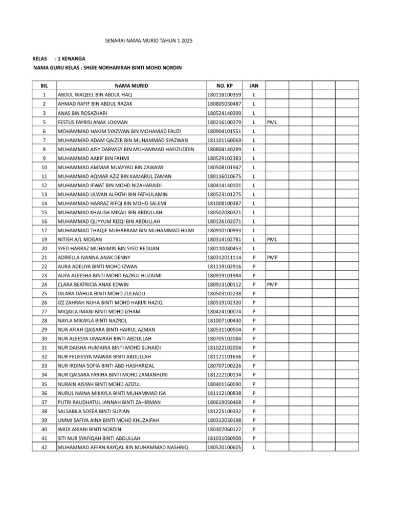 1 Kenanga 2025 | PDF