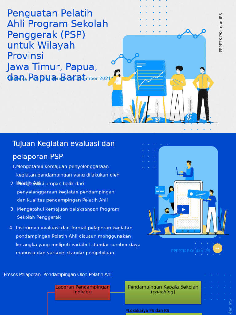 Penguatan Pelatih Ahli Program Sekolah Penggerak (PSP) Untuk Wilayah ...