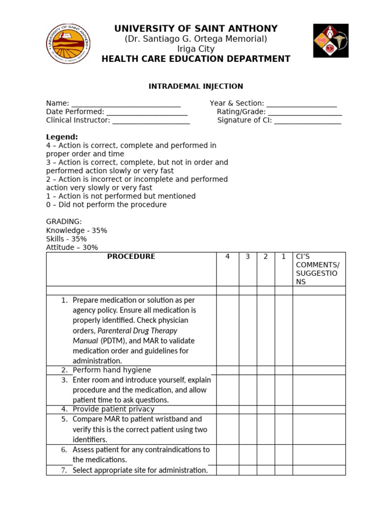 Intradermal Injection Checklist | PDF | Injection (Medicine) | Patient
