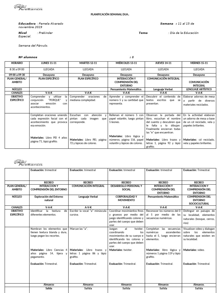 PLANIFICACIÓN SEMANAL DUA PREKINDER 11 Al 15 de Noviembre | PDF | Lápiz ...