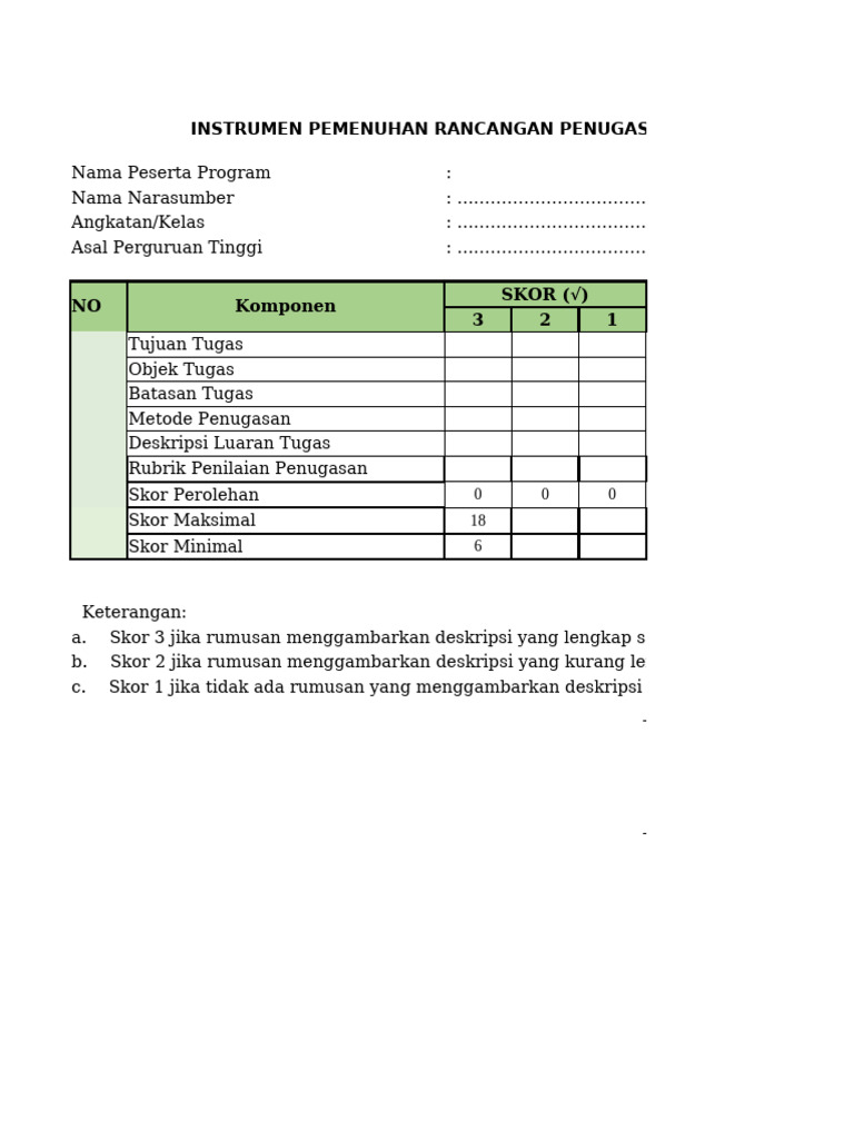 Instrumen Penilaian Pemenuhan Rancangan Penugasan | PDF