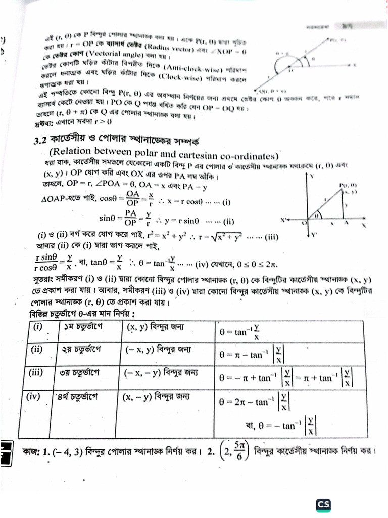 CamScanner 03-23-2025 20.42hh | PDF