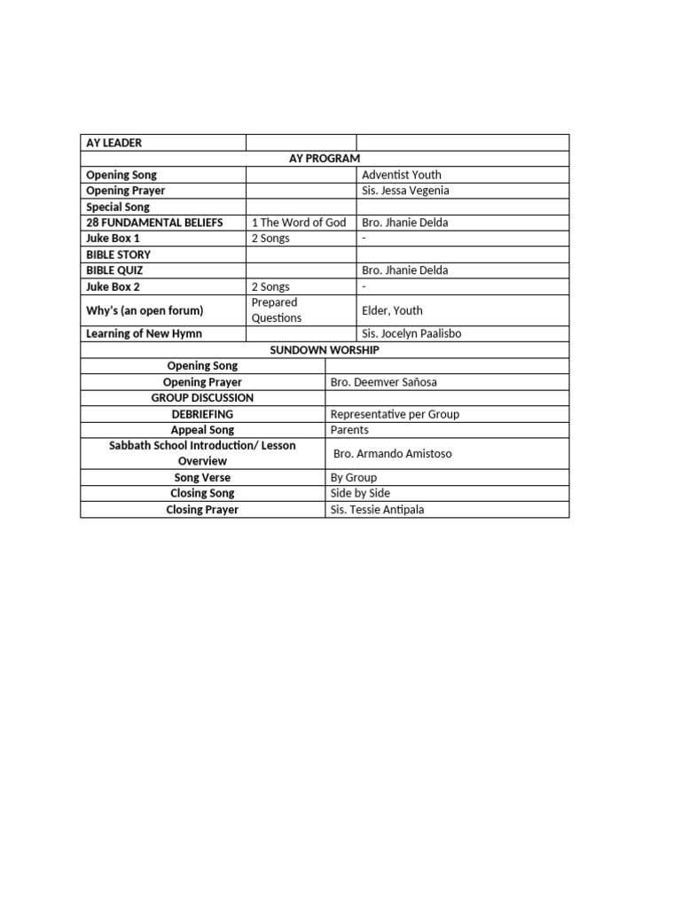 Entrep-Module 11. Final-1 | PDF