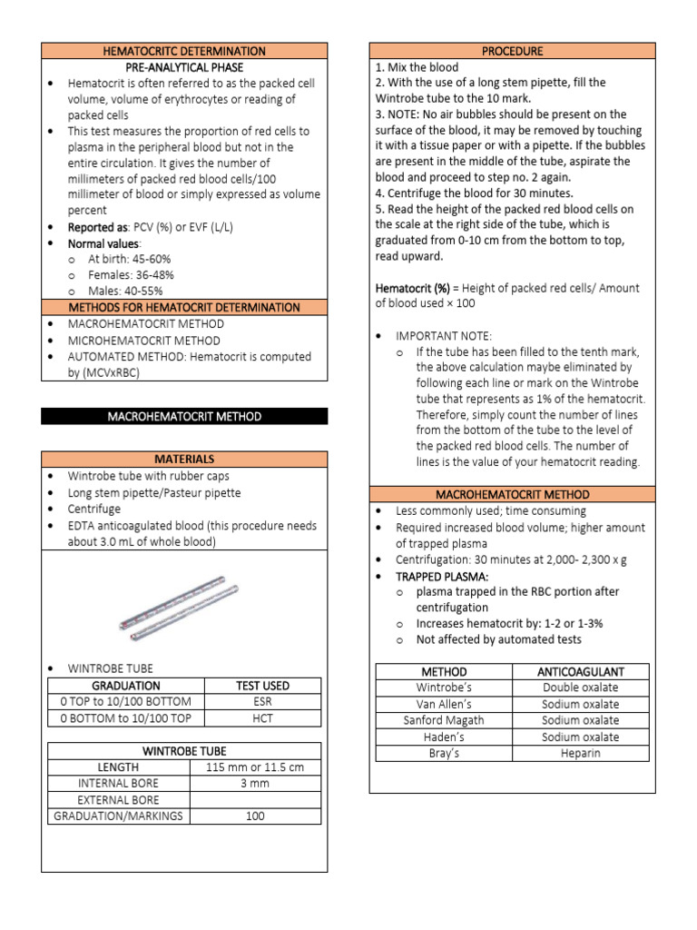 HEMATOCRITC DETERMINATION | PDF | Blood | Medical Specialties