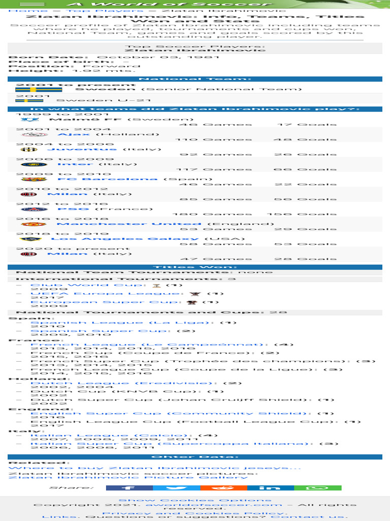 Zlatan Ibrahimovic Info, Teams, Titles Won and Stats | PDF ...