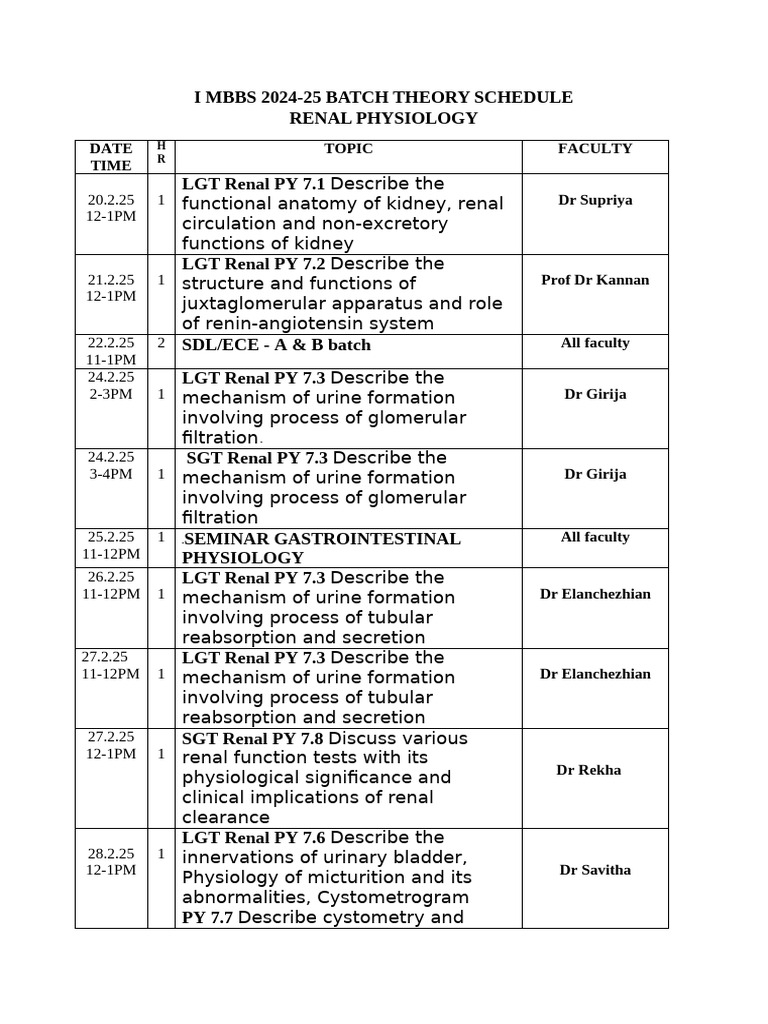 Theory Renal Physiology Schedule | PDF | Kidney | Nephrology