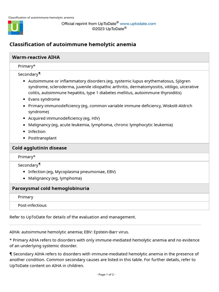 Classification of Autoimmune Hemolytic Anemia | PDF