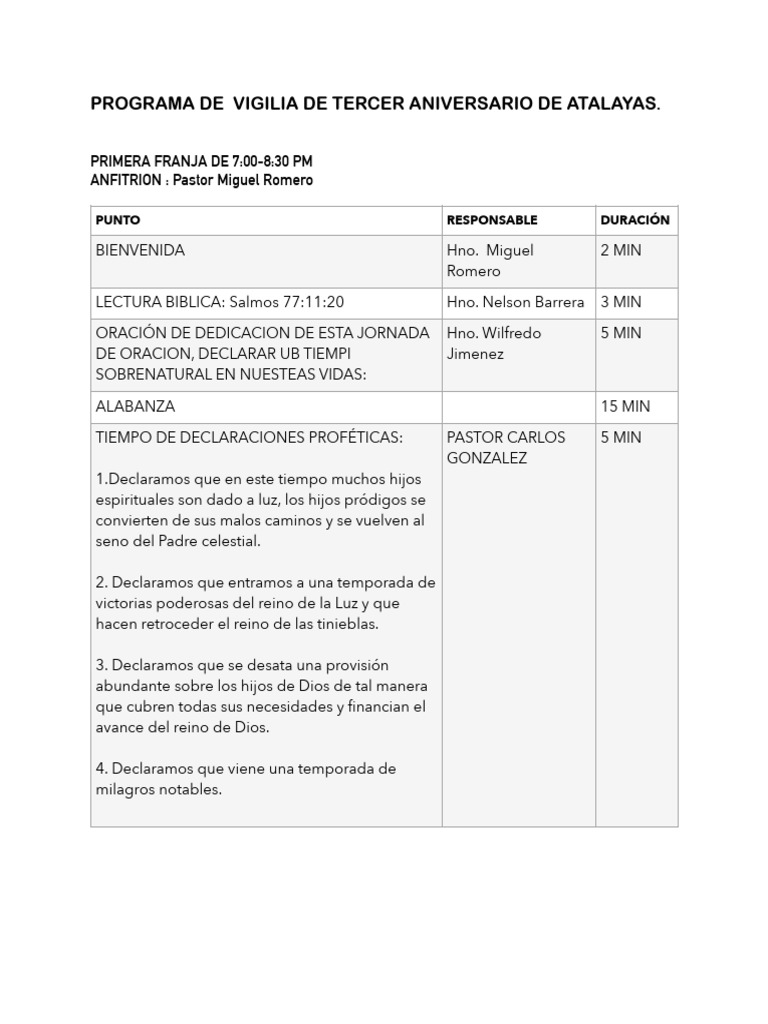 Programa vigilia de hoy | PDF | Oración | Creencia religiosa y doctrina