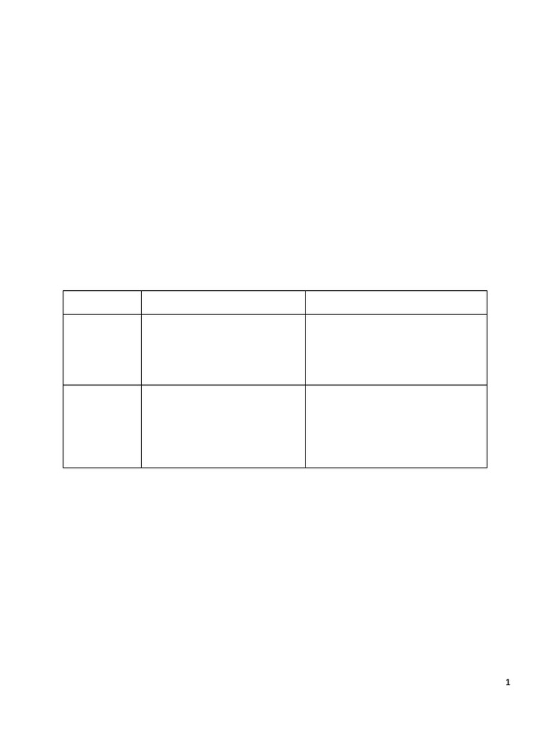 BCA Scheme 2024-25 Overview | PDF | Educational Stages | Qualifications