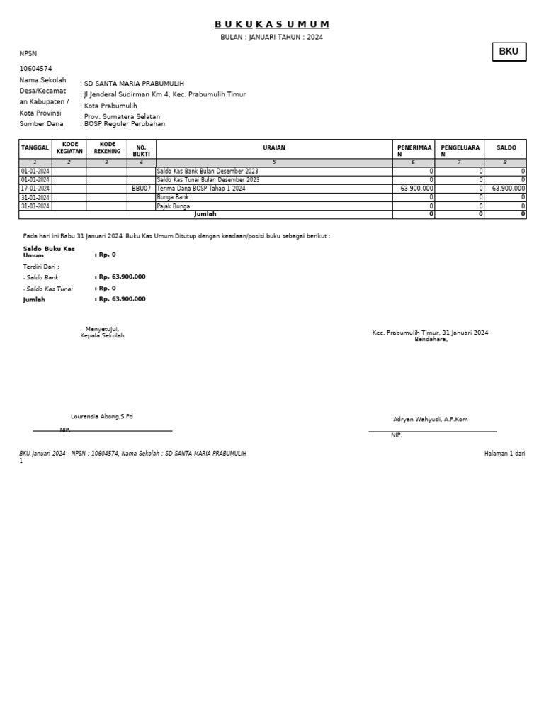 Bku-Januari 2024 | PDF