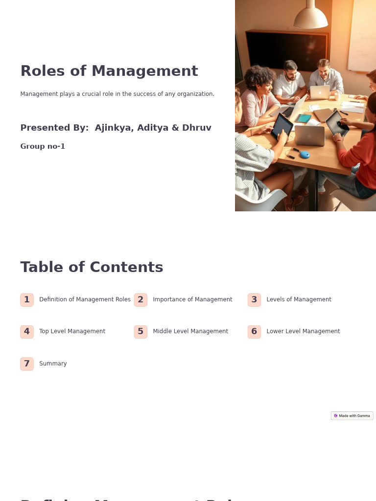 Roles of Management | PDF