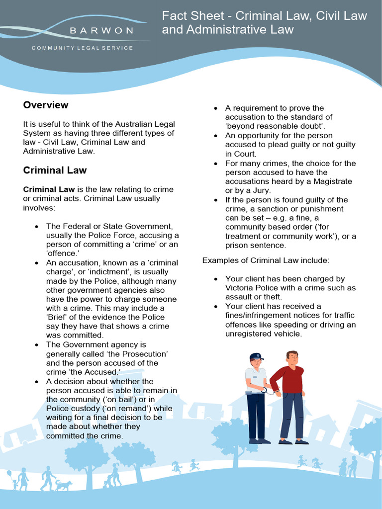 Fact Sheet Criminal Civil and Administrative Law | PDF | Crimes | Crime ...