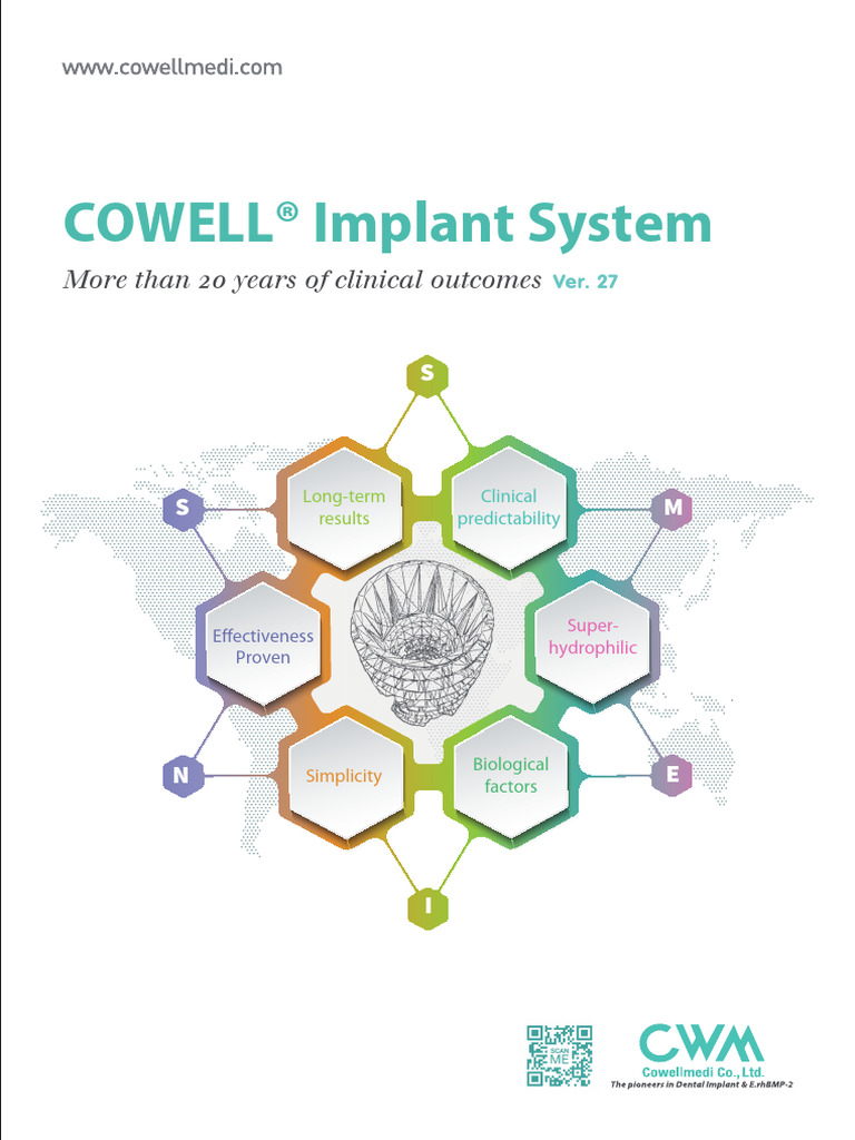 Cowell® INNO Implant System Catalog | PDF | Dental Implant | Surgery
