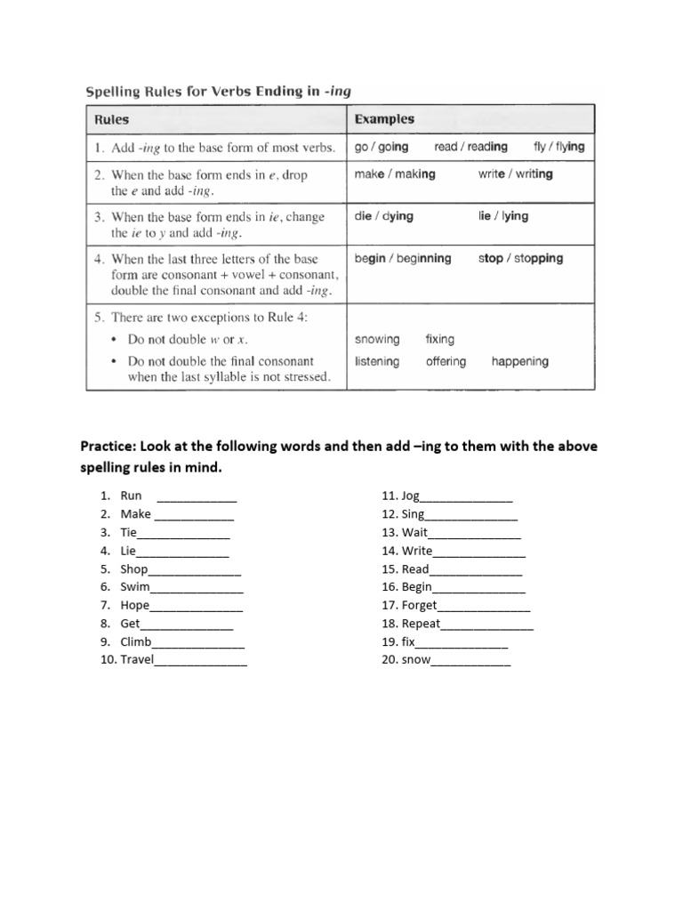 Adding -ing to Verbs Practice | PDF