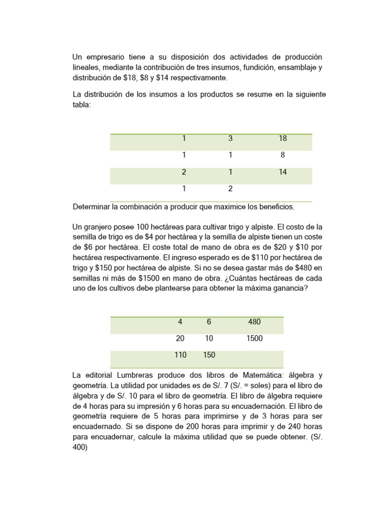 Ejercicios Metodo Simplex Luis Montaño | PDF | Análisis matemático | Álgebra