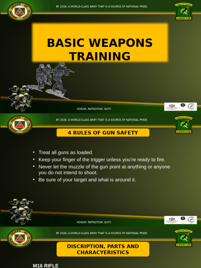 Basic Weapons Training m16 | PDF | Rifle | Magazine (Firearms)