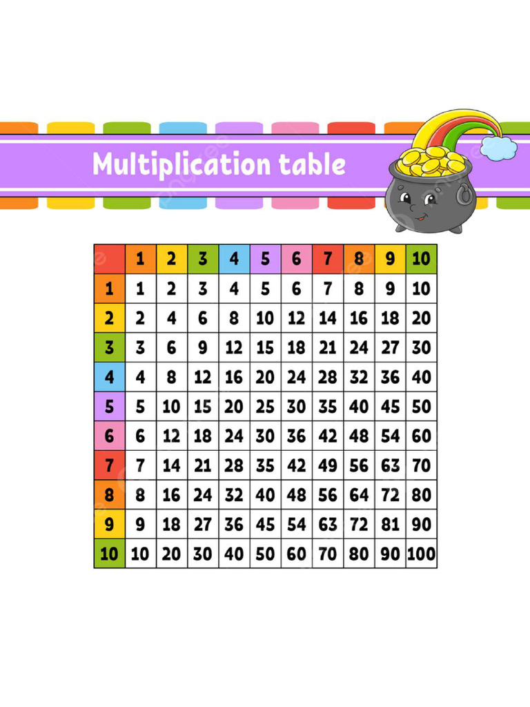 pngtree-color-square-multiplication-table-from-1-to-100-png-image ...