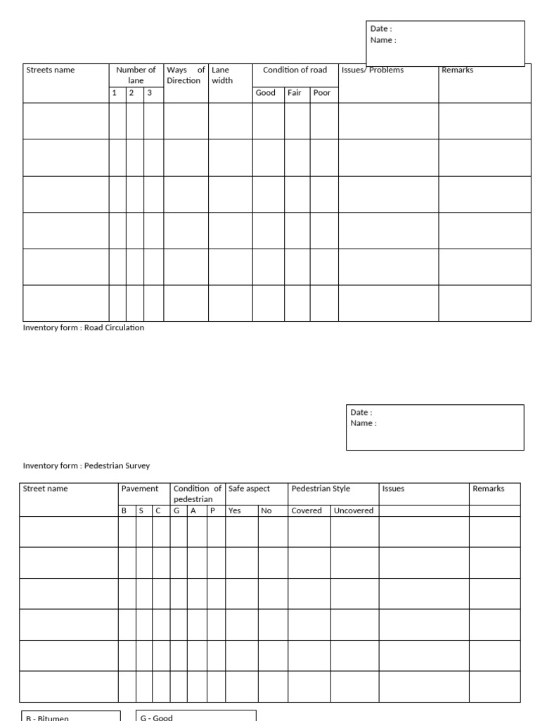 Checklist (Traffic) | PDF