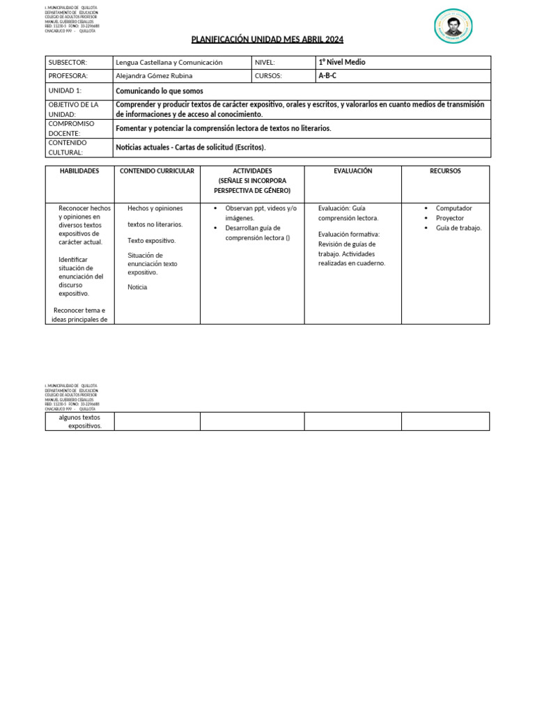 Planificacion Abril 2024 1°nm Lyc | PDF | Comprensión lectora | Aprendizaje