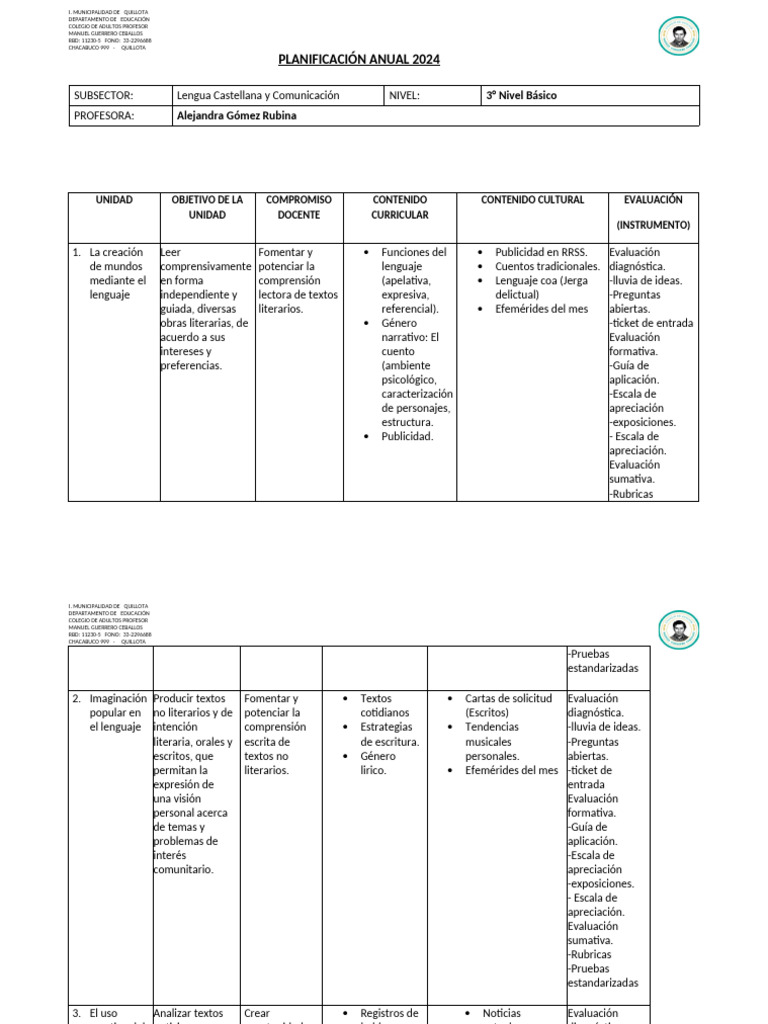 Planificación Anual 2024 Lyc 3°nb | PDF | Comunicación | Cognición
