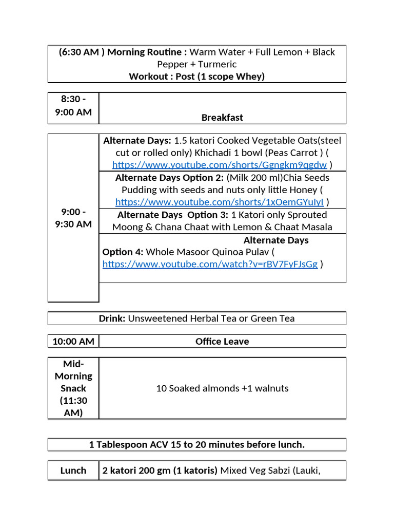 Parag Sir-Diet Plan Second | PDF | Pancake | Chickpea