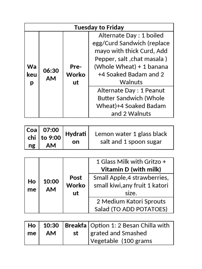Purab - Tuesday To Friday Diet Plan | PDF | Pancake | Foods