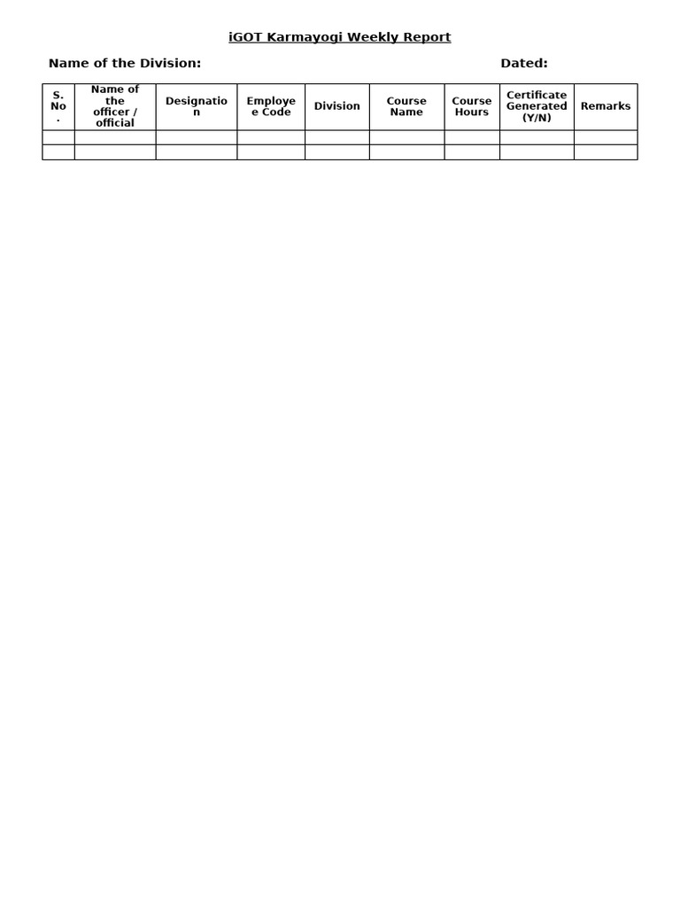 Weekly Report Format (4) | PDF