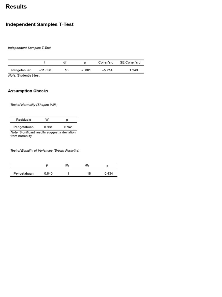 Data Uji T Tidak Berpasangan | PDF