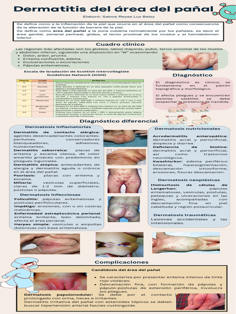 Manejo de la dermatitis del pañal | PDF | Alergia | Pañal