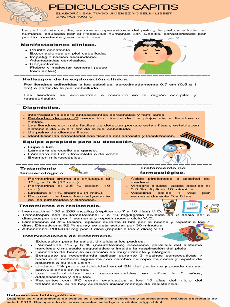 PEDICULOSIS | PDF