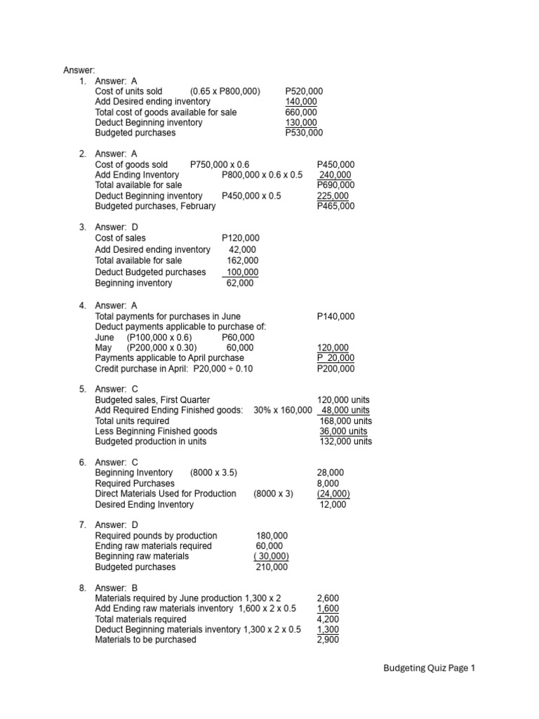 Budgeting For Print | PDF | Cost Of Goods Sold | Inventory