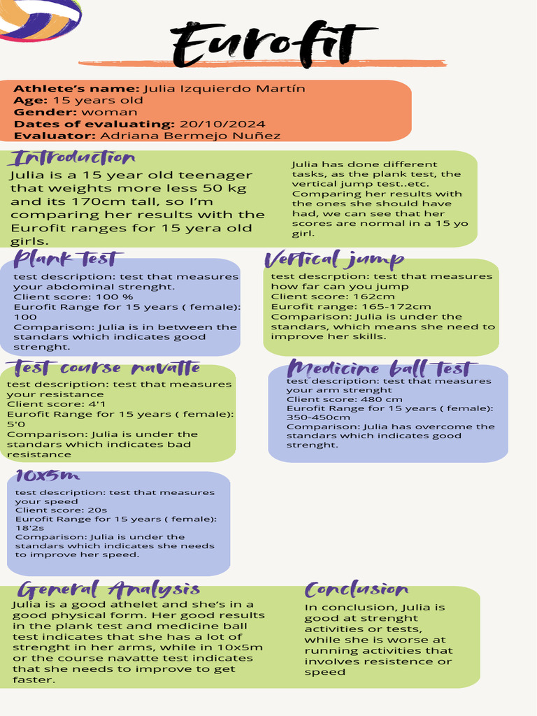 Julia's Eurofit Fitness Assessment Results | PDF