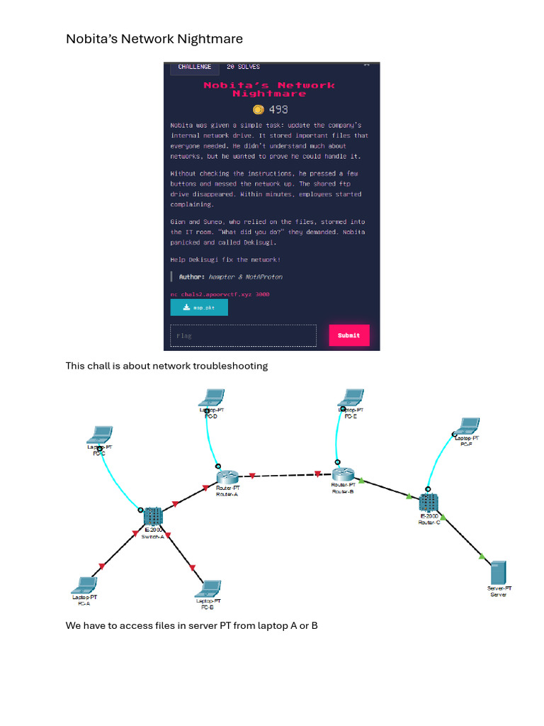 Network Writeup | PDF