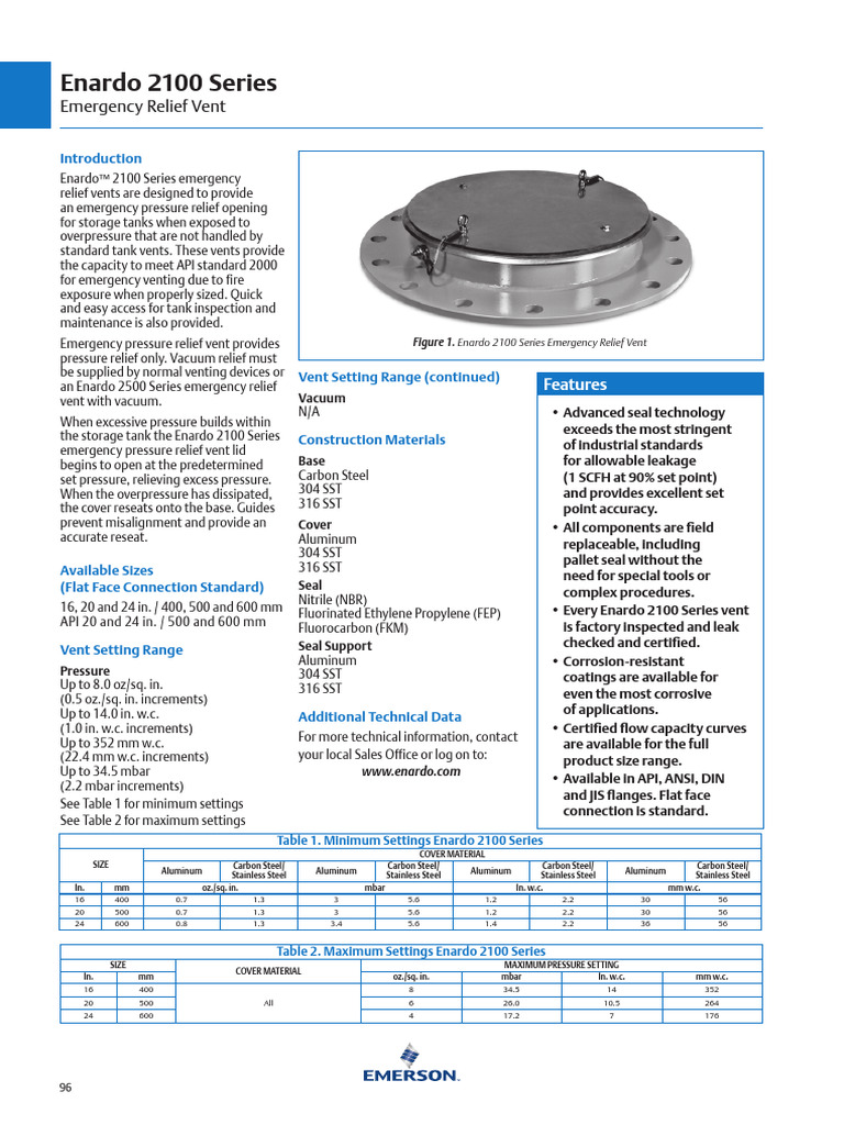 Data Sheets Enardo 2100 Emergency Relief Vent Datasheet Enardo en en 6262106 | PDF | Materials
