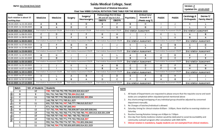 2025 MBBS Clinical Rotation Schedule | PDF | Health Sciences | Medical ...